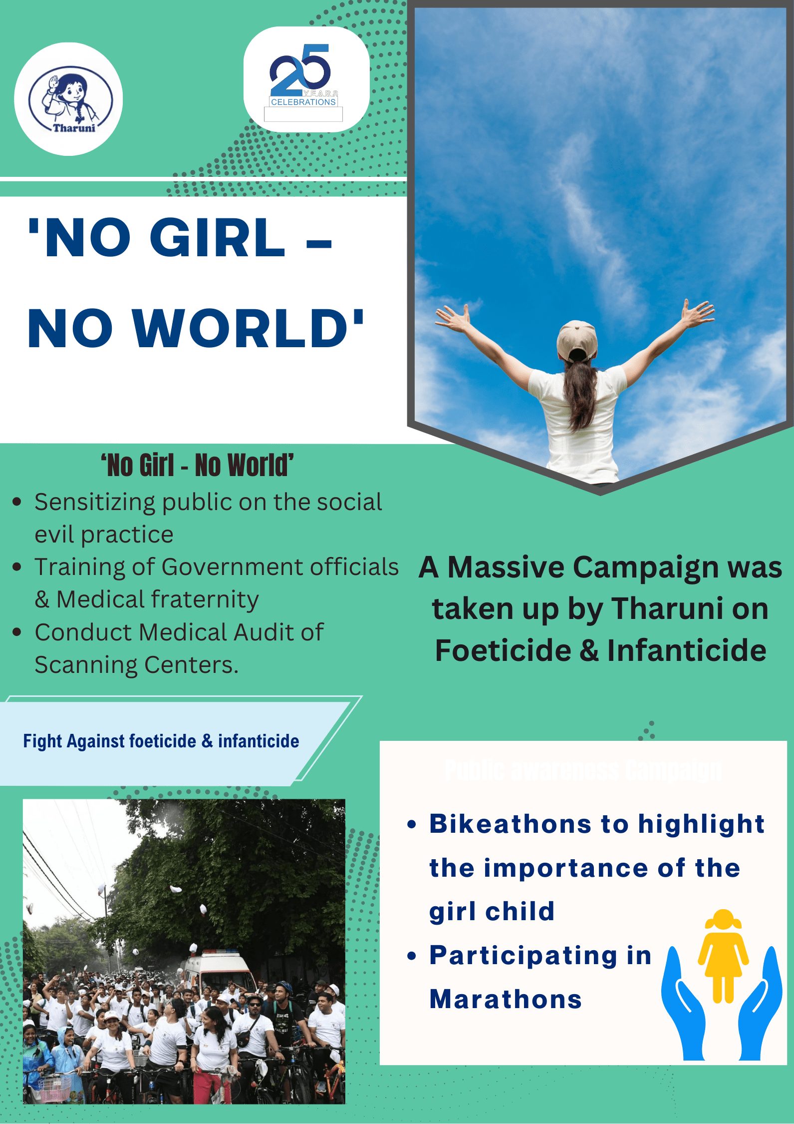 Achievements - Tharuni